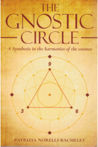 The Gnostic Circle – Aeon Centre Of Cosmology